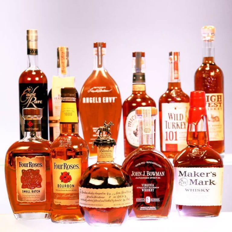A Guide to Glass Bottle Classification and Selection for Manufacturers